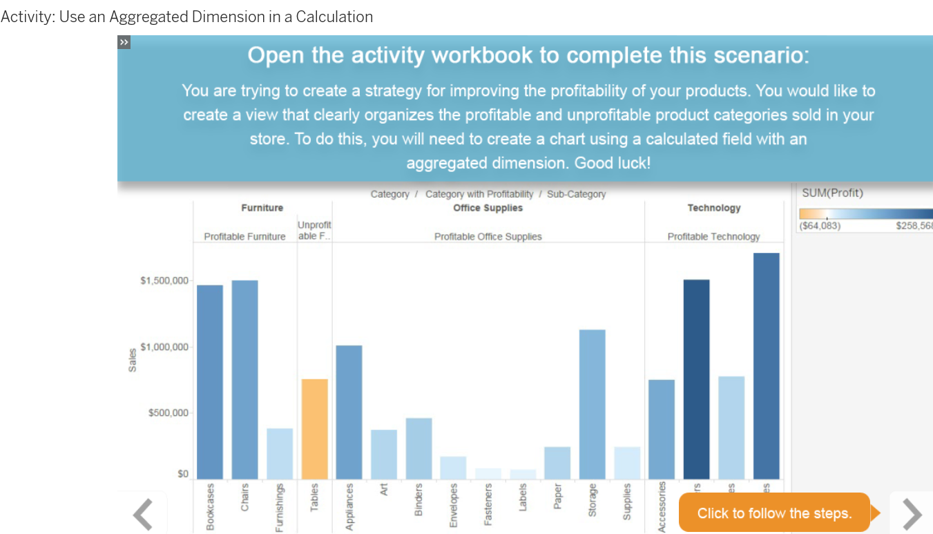 Advanced Calculations Aggregating Dimensions Data Driven Decision Making